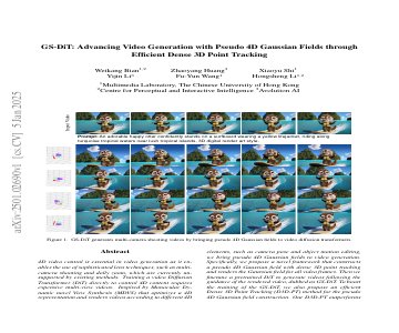 Awesome 3D Gaussian Splatting Paper List